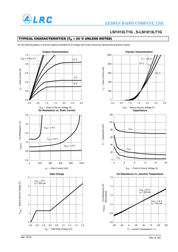 LSI1013LT1G technical document page 3