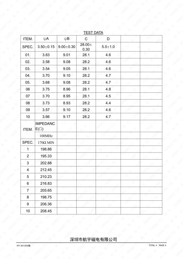 RH3.5×9×0.8×2 specification page 4