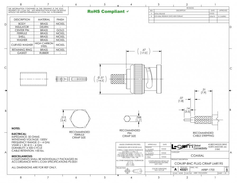 L-com ARBP-1700 technical document preview