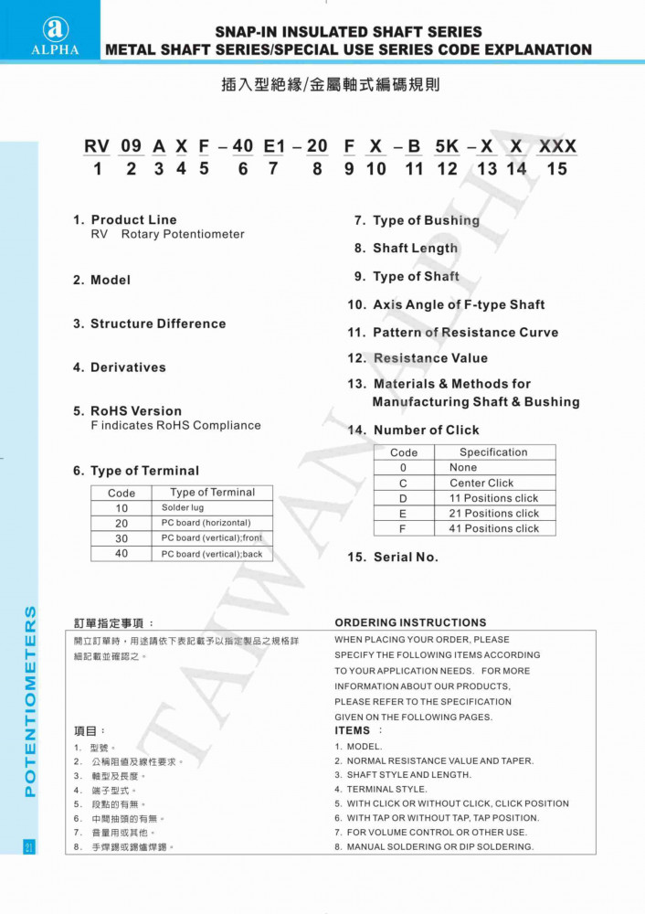 5262 technical document page 1