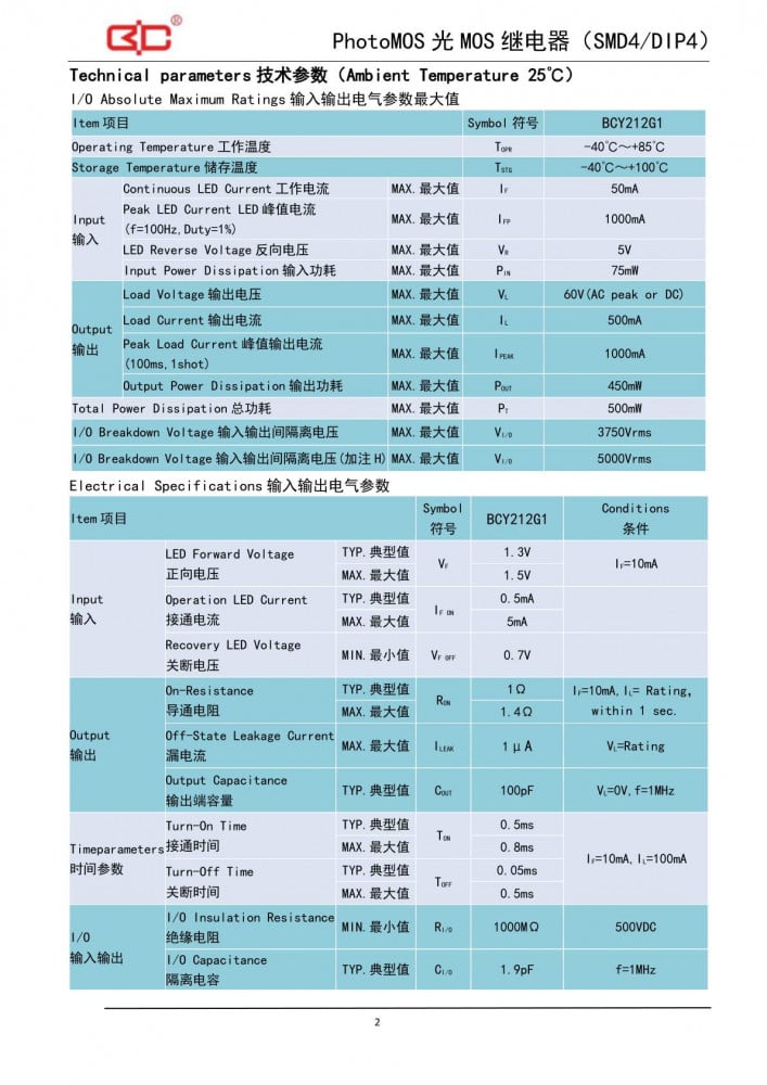 BCY212G1 datasheet page 2