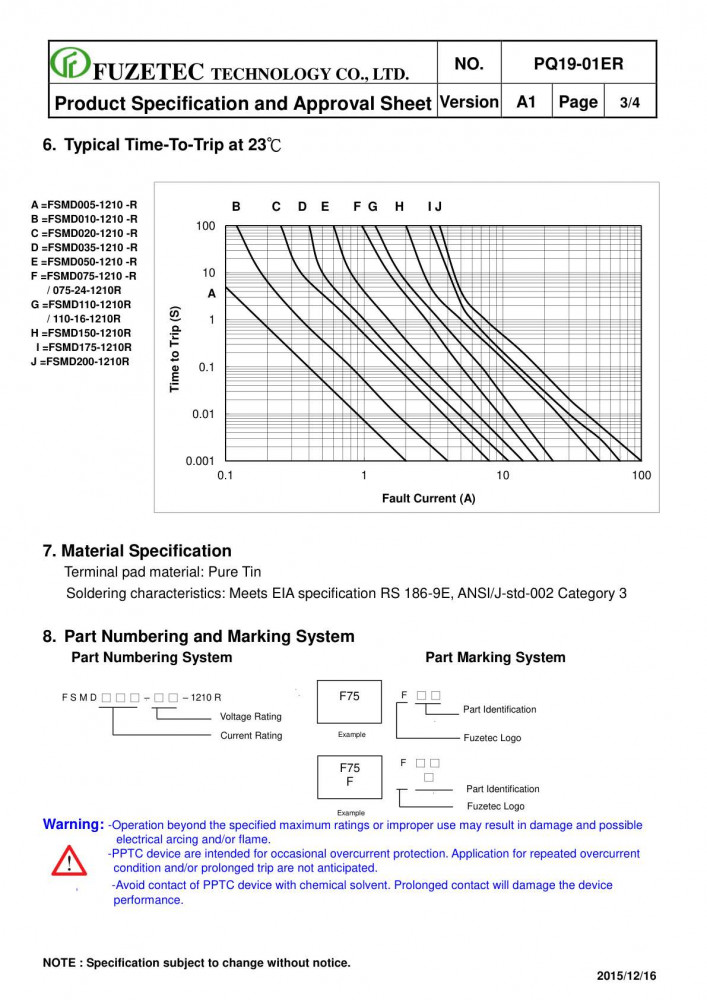 FUZETEC FSMD1210 specification sheet page 3