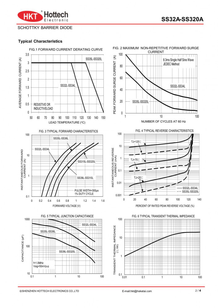 SS310A datasheet page 2