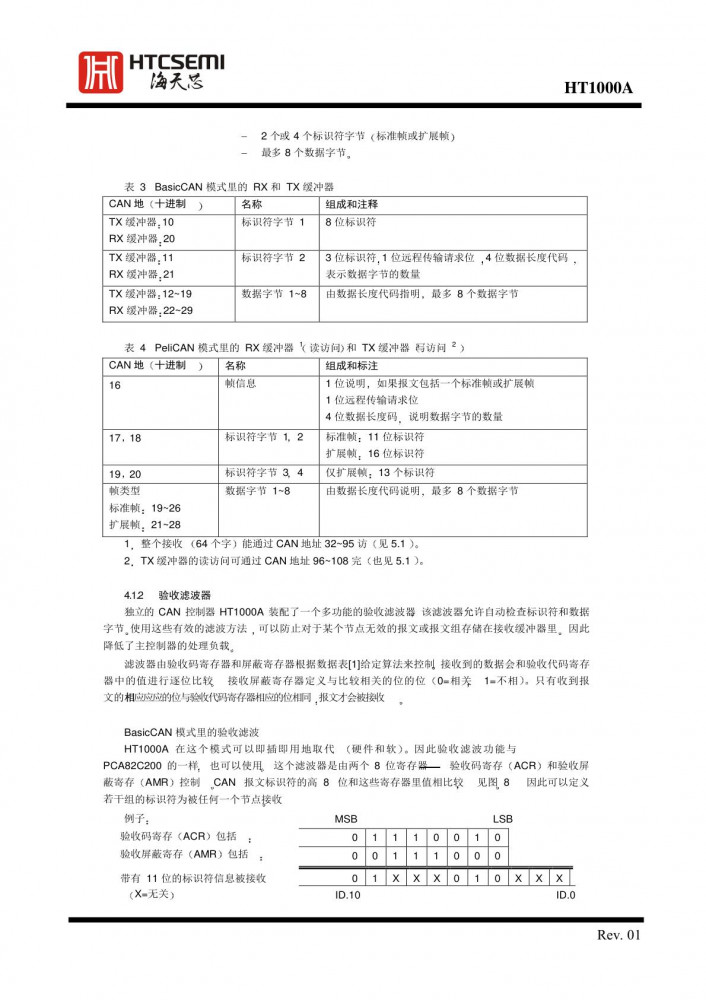 HT1000A application guide page 10