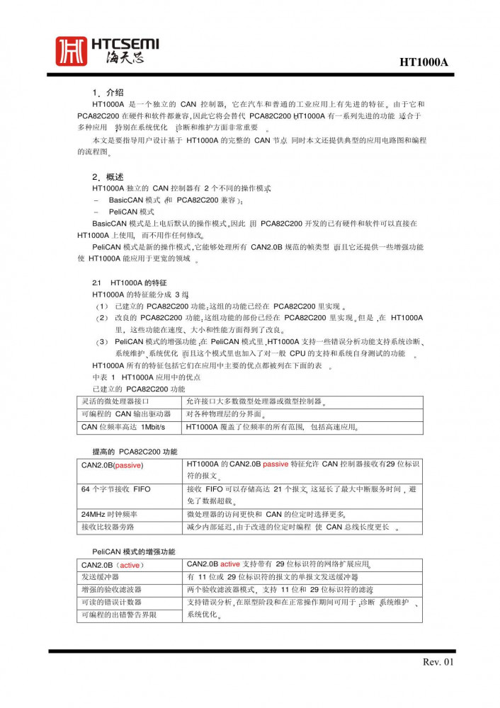 HT1000A application guide page 2