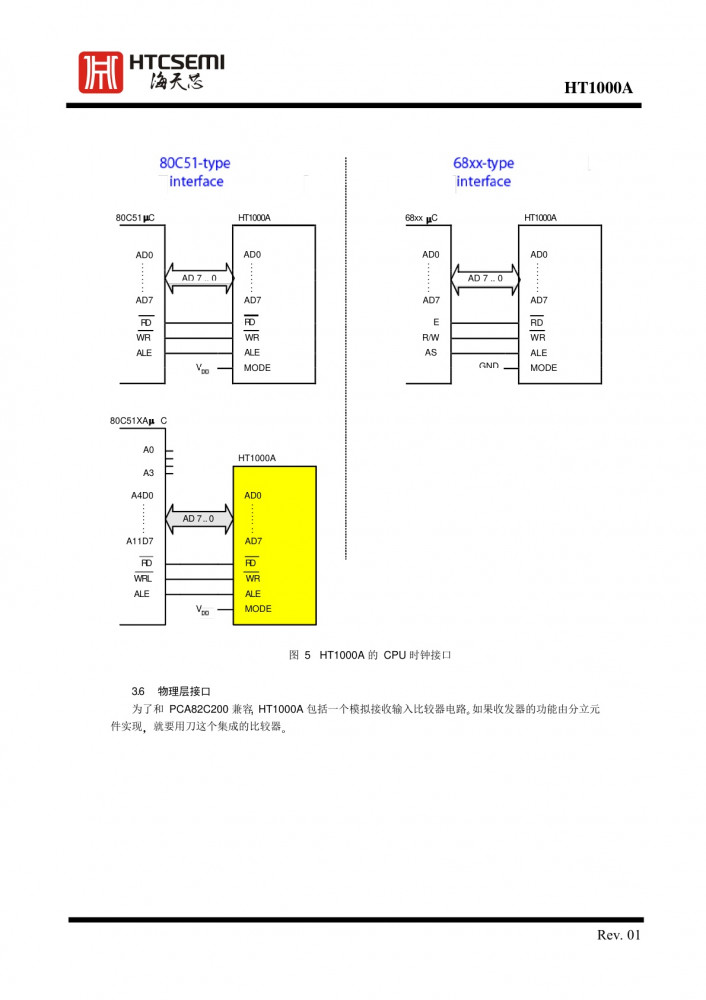 HT1000A application guide page 7