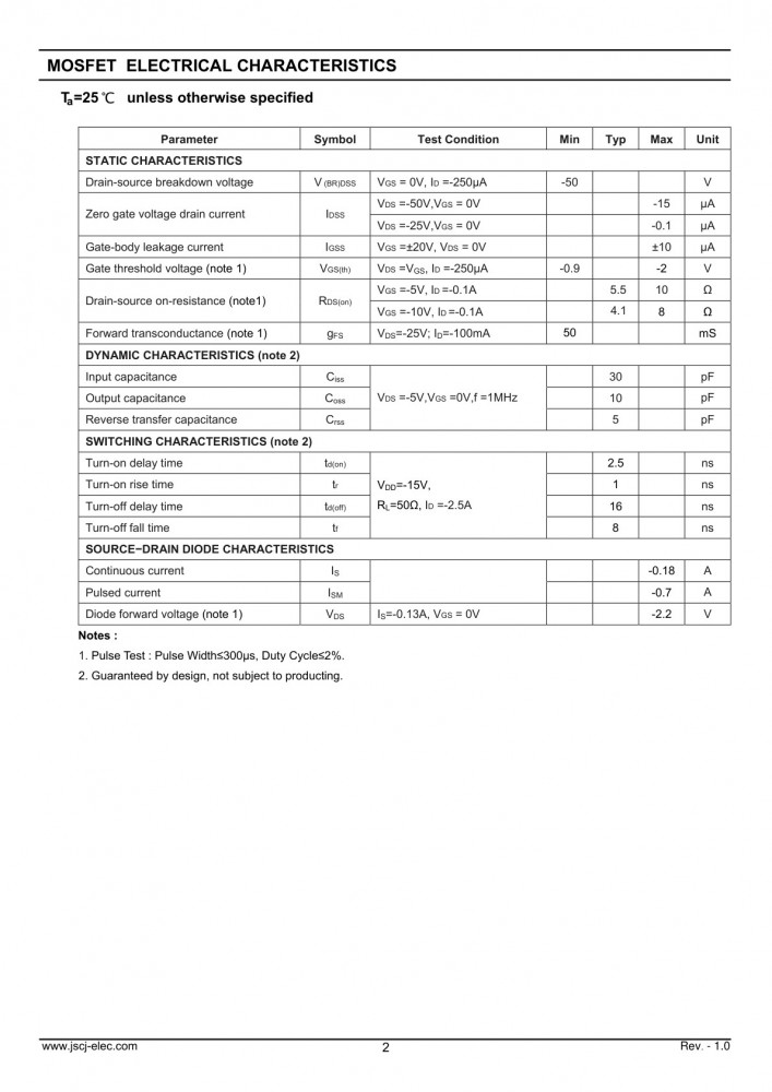 CJ502K datasheet page 2
