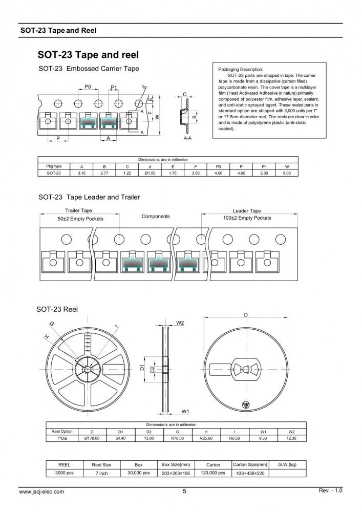 CJ502K datasheet page 5
