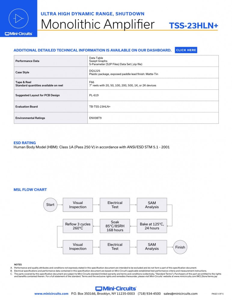 TSS-23HLN+ datasheet page 5
