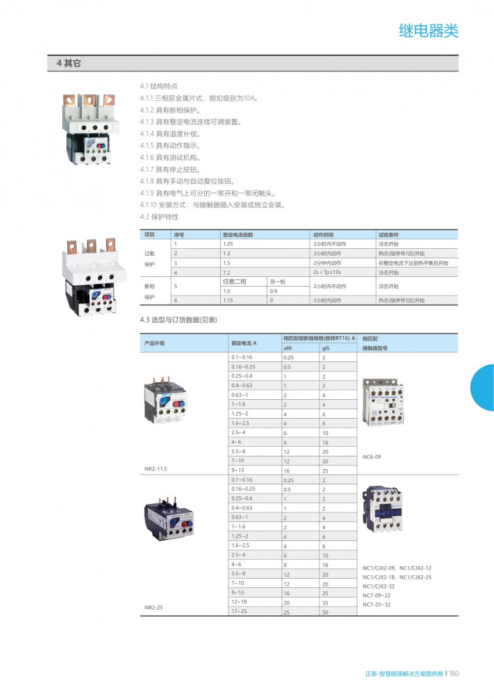CHINT NR2 series datasheet page 2