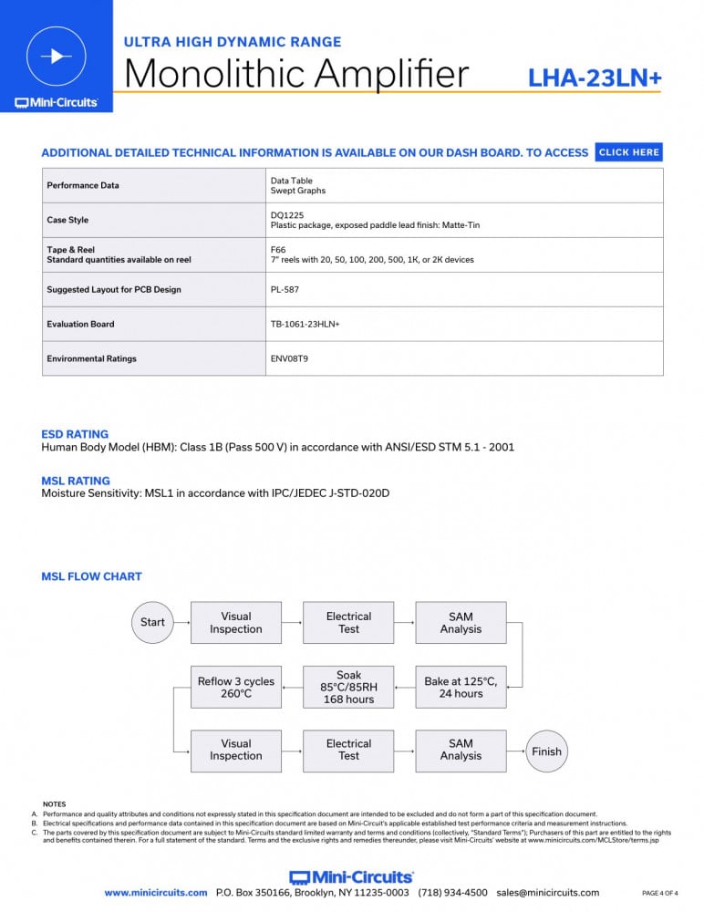 LHA-23LN+ datasheet page 4
