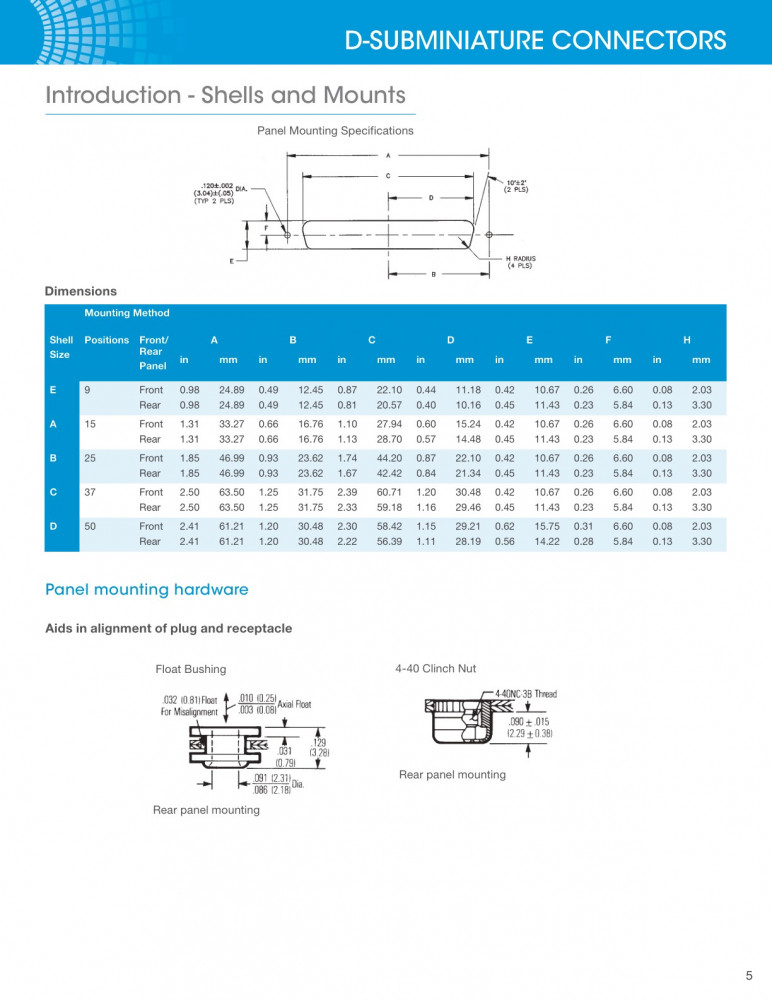 CINCH D-subminiature catalog page 5