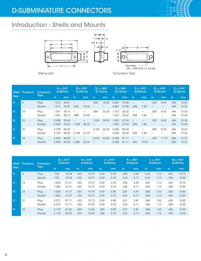 CINCH D-subminiature catalog page 6