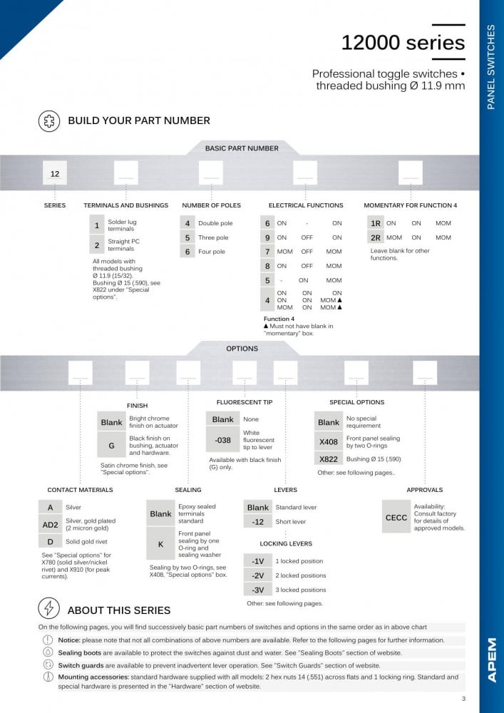 APEM 12000 series datasheet page 3