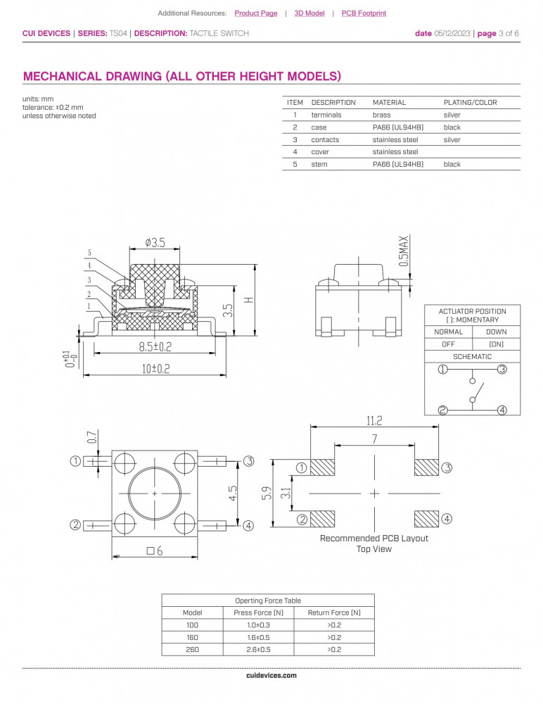 CUI TS04 series datasheet page 3