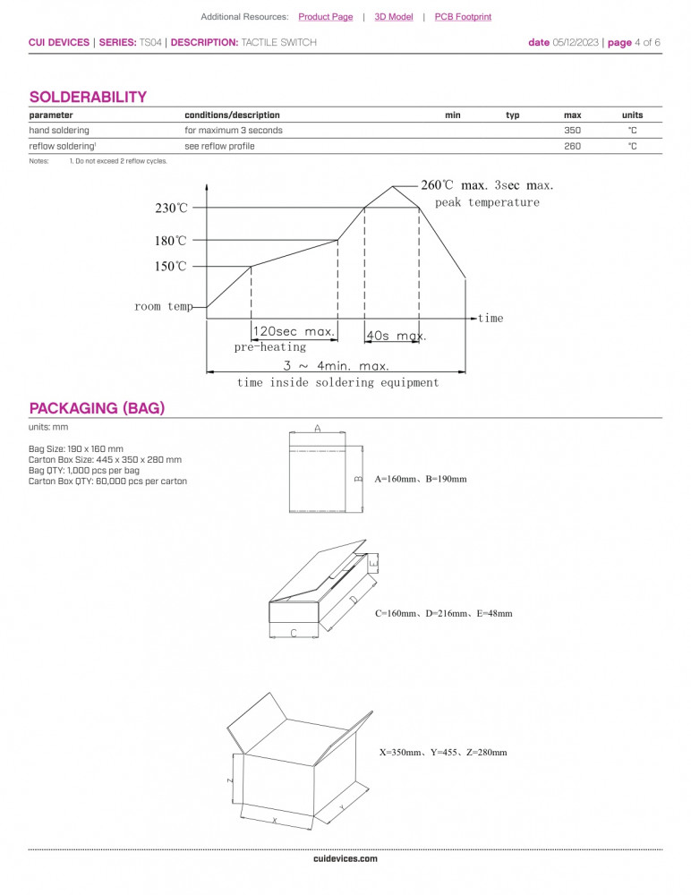 CUI TS04 series datasheet page 4