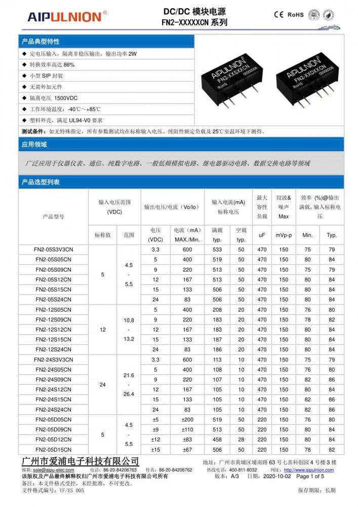FN2 series datasheet page 1