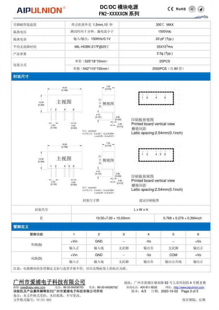 FN2 series datasheet page 3