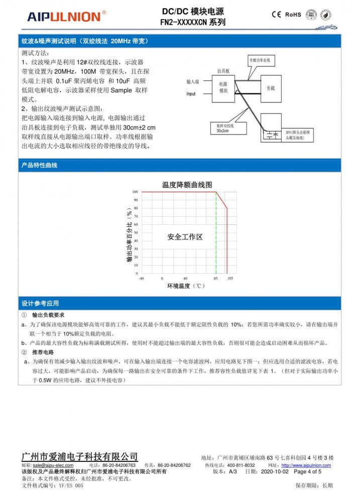 FN2 series datasheet page 4