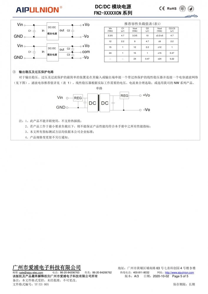 FN2 series datasheet page 5