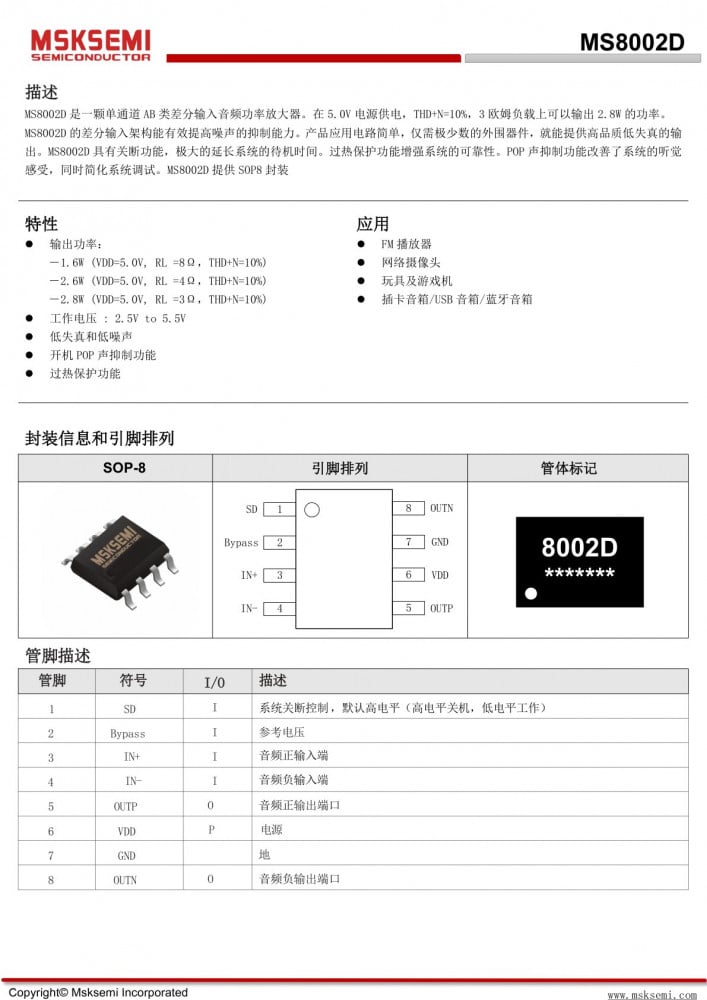MS8002D datasheet page 2