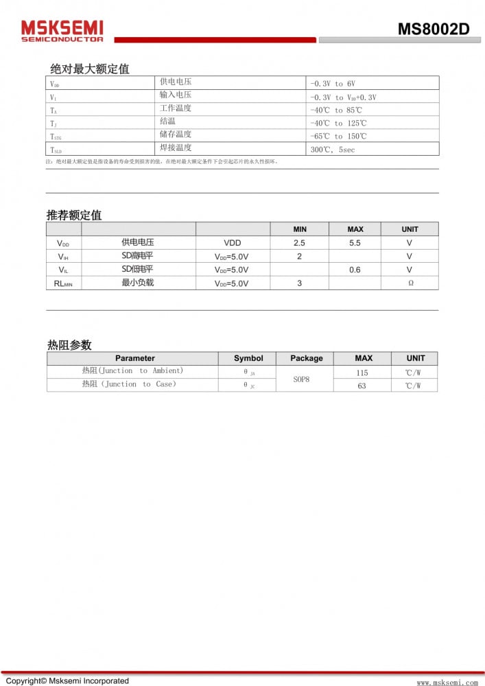 MS8002D datasheet page 4