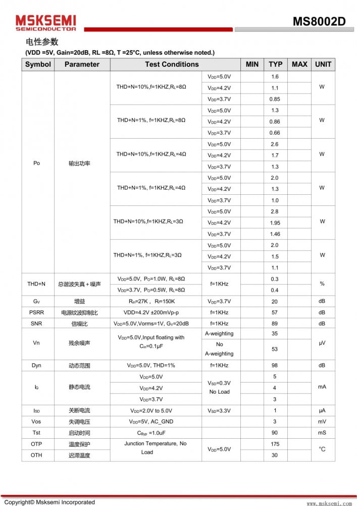 MS8002D datasheet page 5