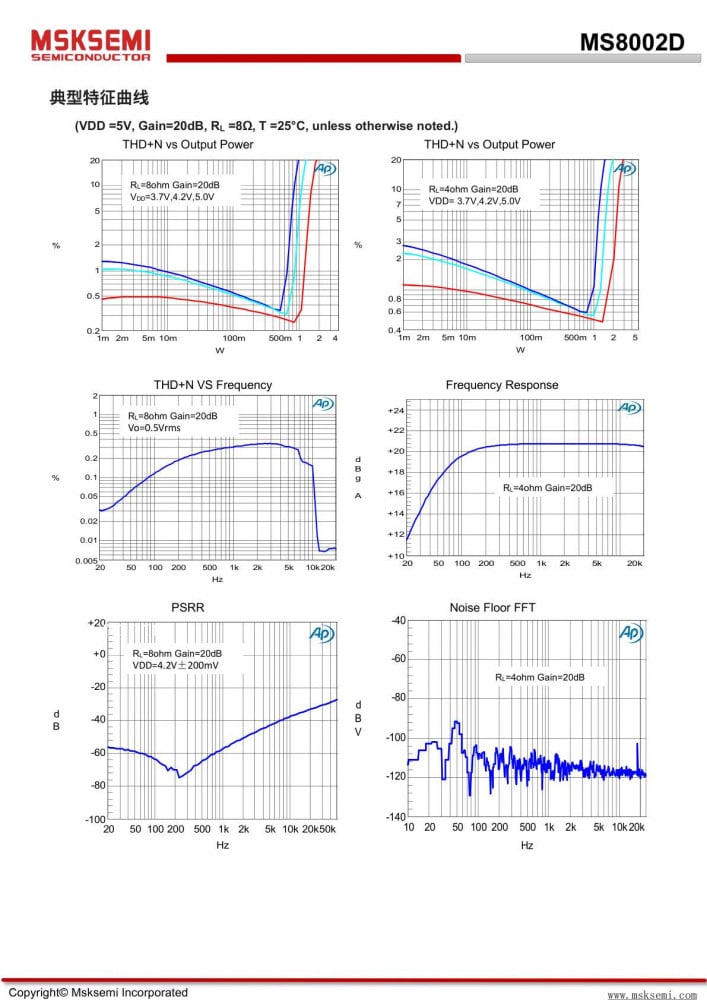 MS8002D datasheet page 6