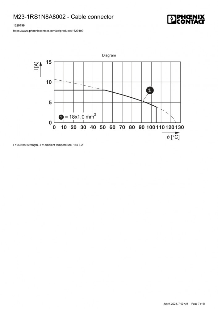 Phoenix Contact 1629199 technical document page 7