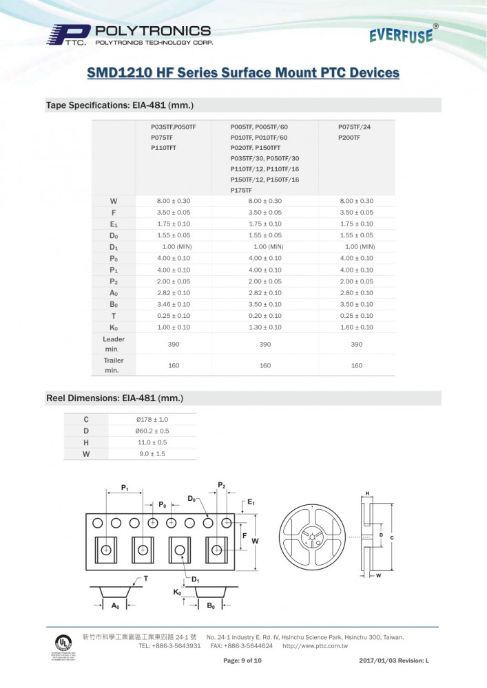PTTC SMD1210 HF datasheet page 9