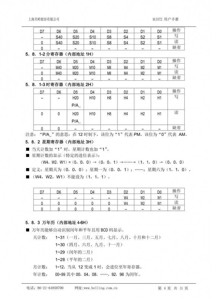 BL5372 manual page 7