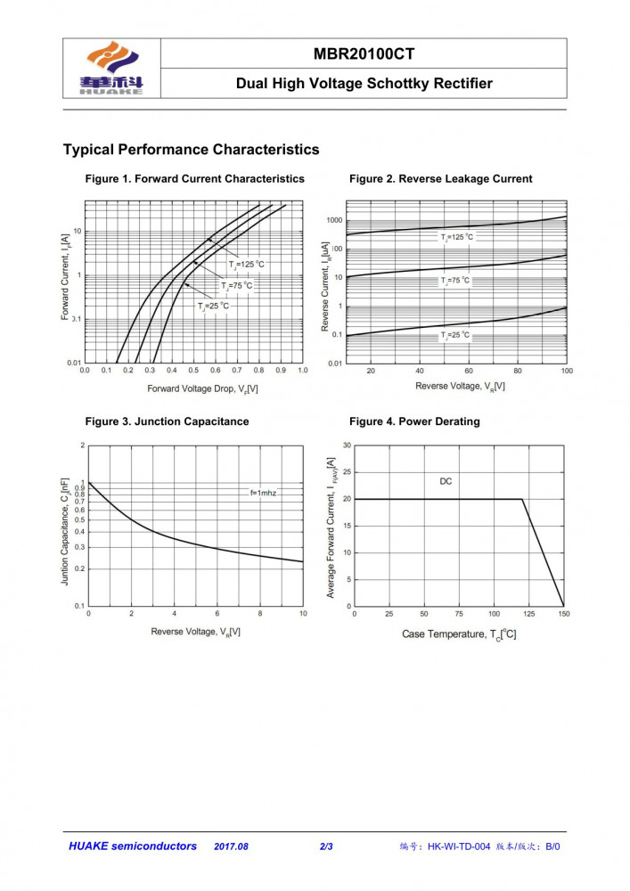 MBR20100CT datasheet page 2