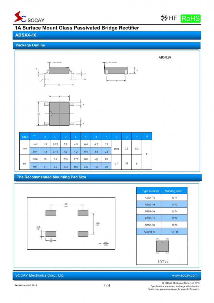 ABS4-10 datasheet page 4