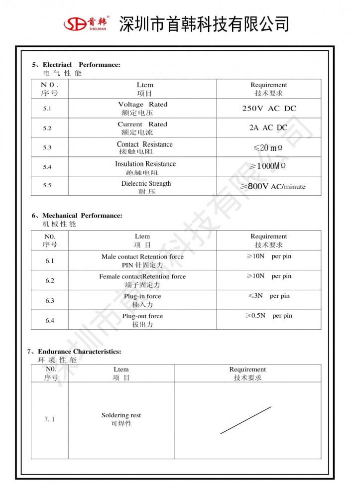 PHB2.0-2x6Y specification page 4