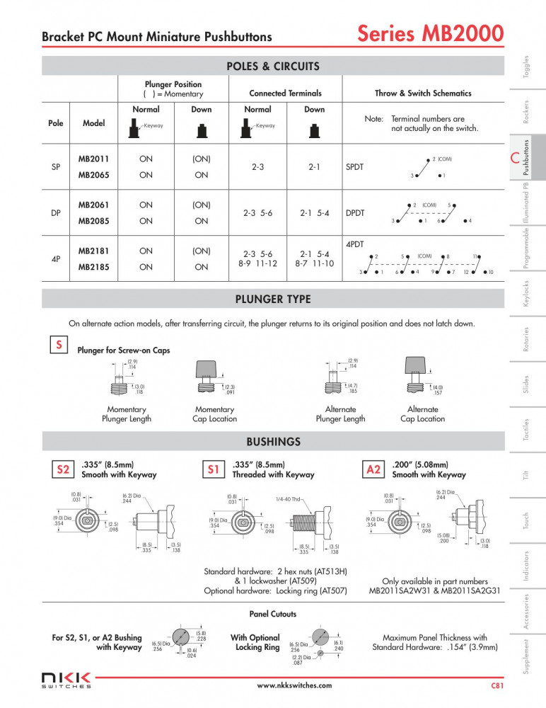 Technical document page 10
