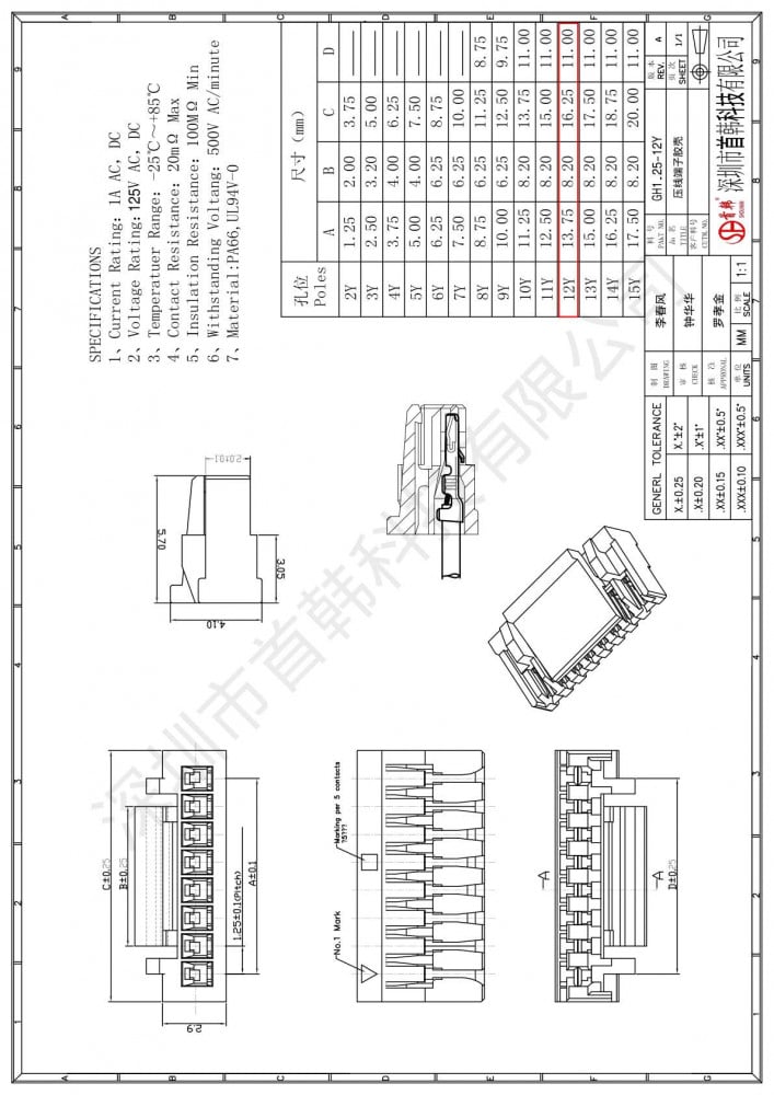 GH1.25-12Y specification page 1