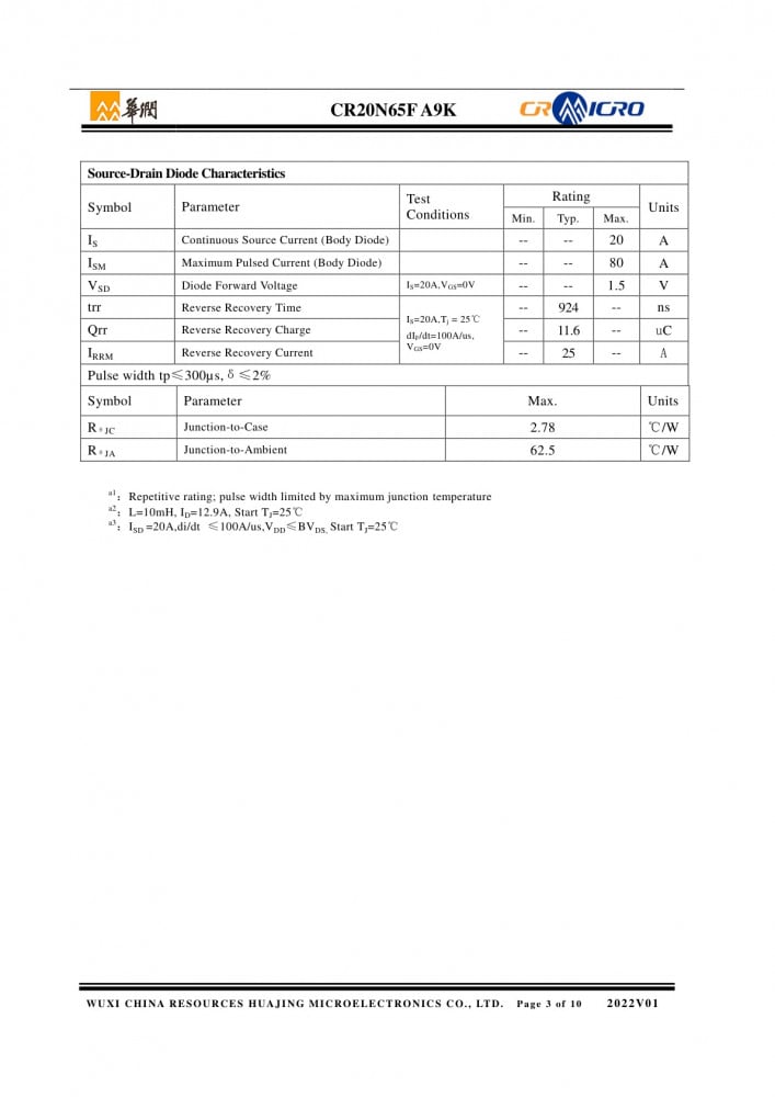 CR20N65FA9K datasheet page 3