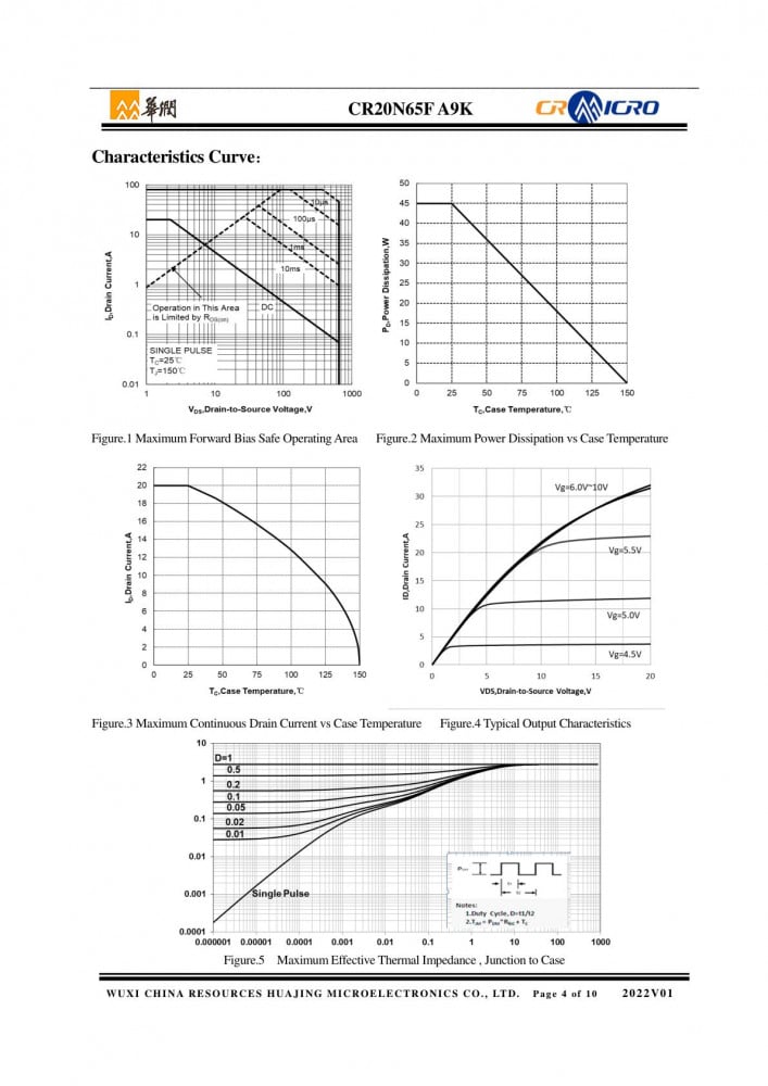 CR20N65FA9K datasheet page 4