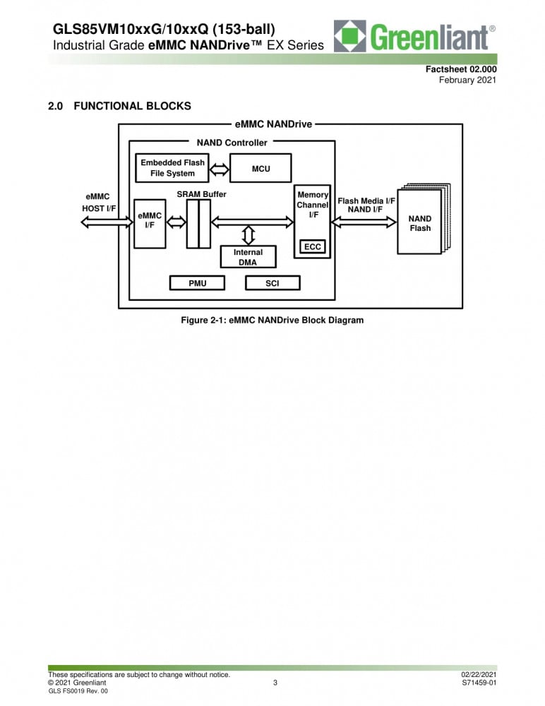 Greenliant GLS85VM1008G datasheet page 3