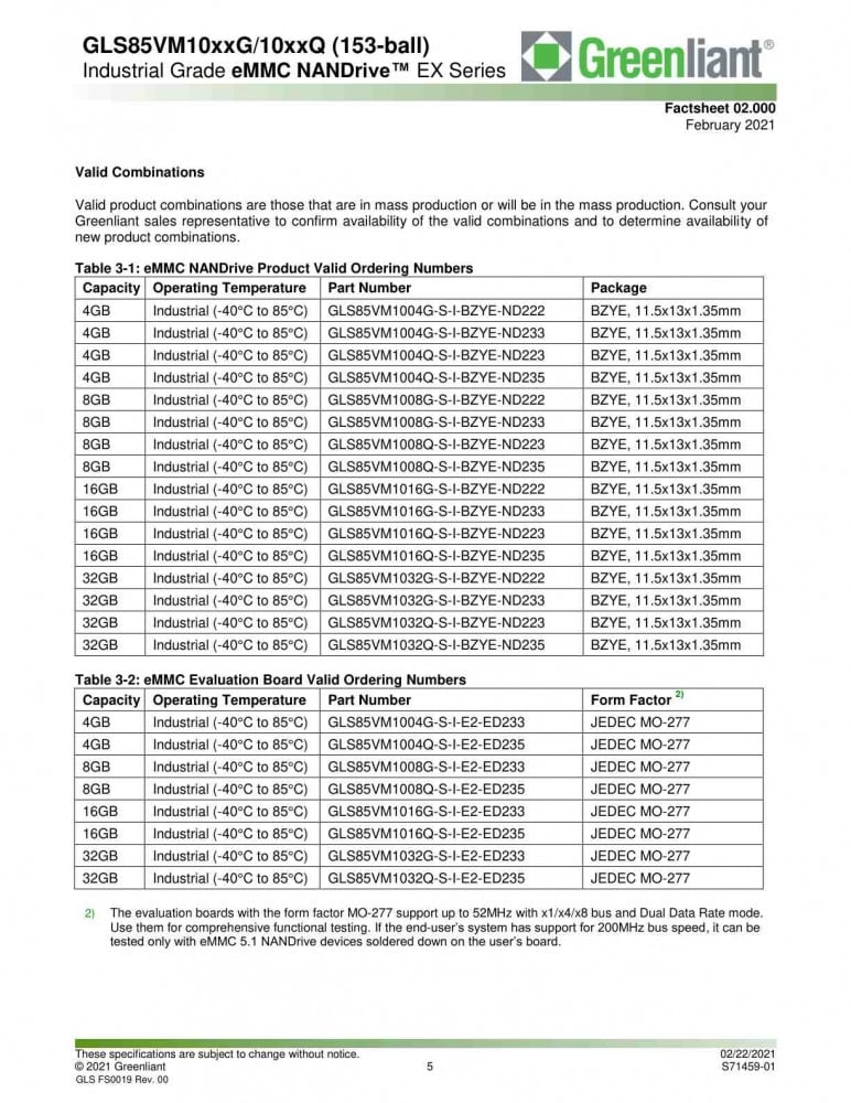 Greenliant GLS85VM1008G datasheet page 5