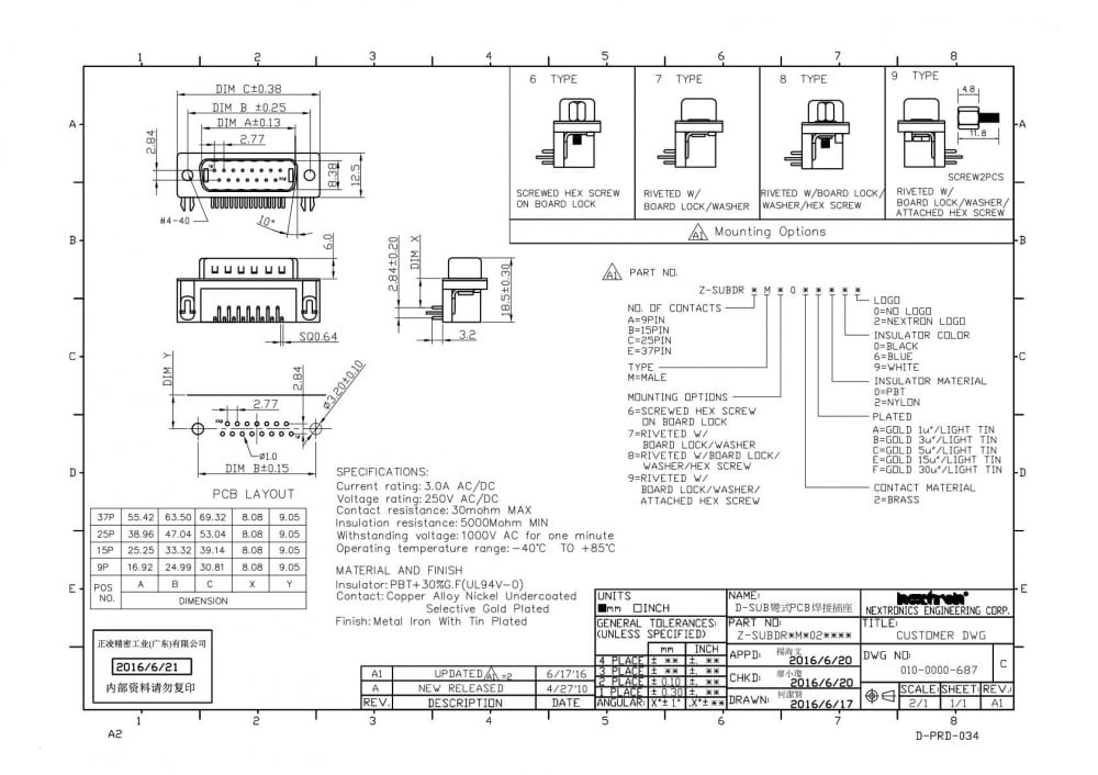 Nextron D-PRD-034 product document