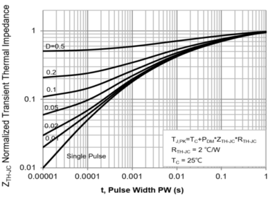PANJIT PJD60R980E_L2_00001