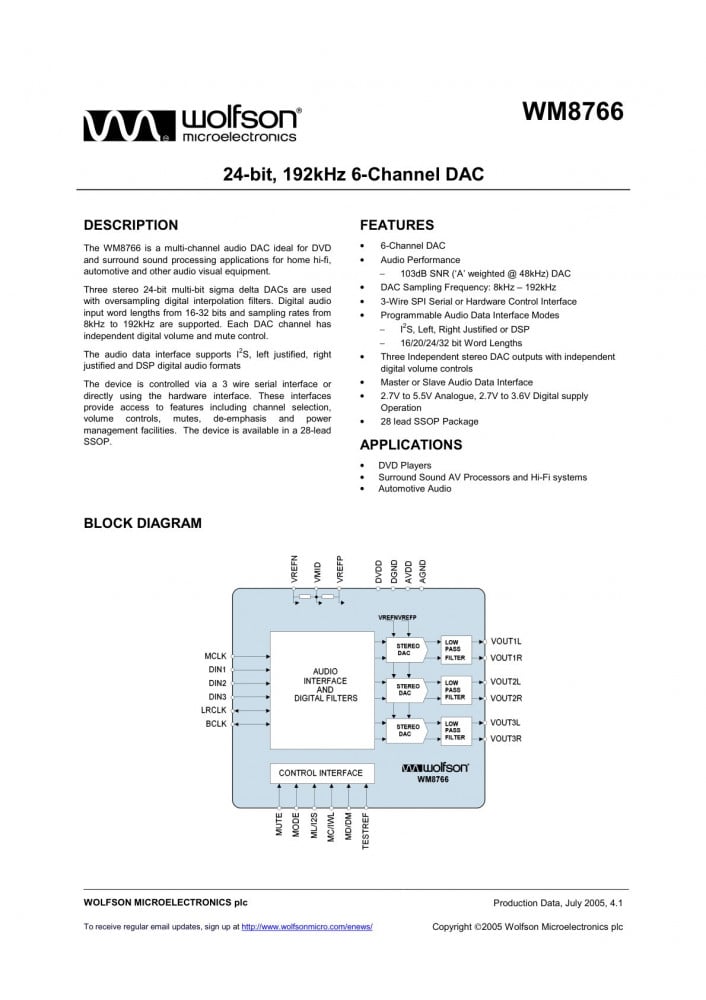 WM8766 datasheet page 1