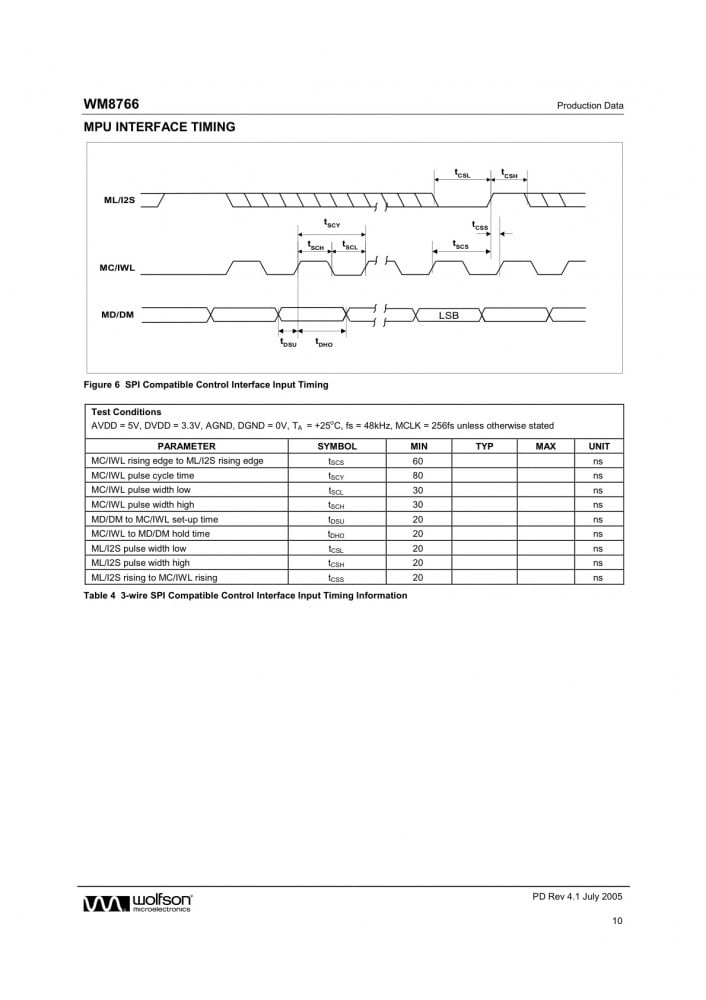 WM8766 datasheet page 10