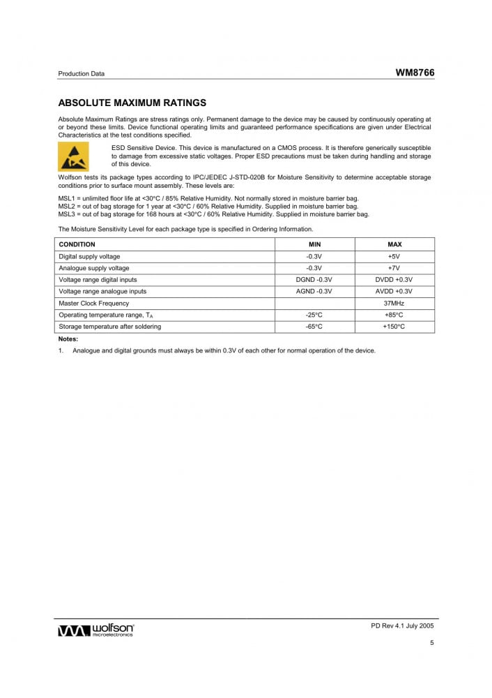 WM8766 datasheet page 5