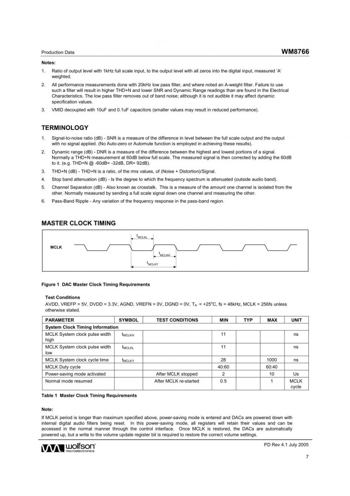 WM8766 datasheet page 7
