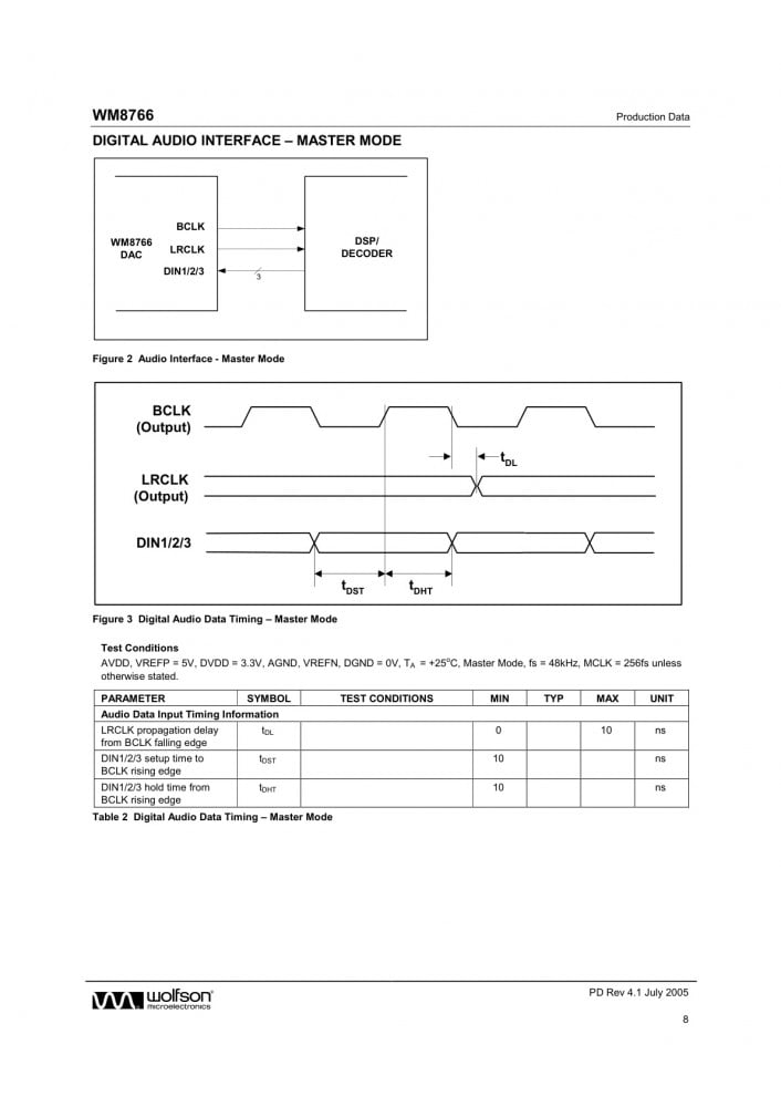 WM8766 datasheet page 8