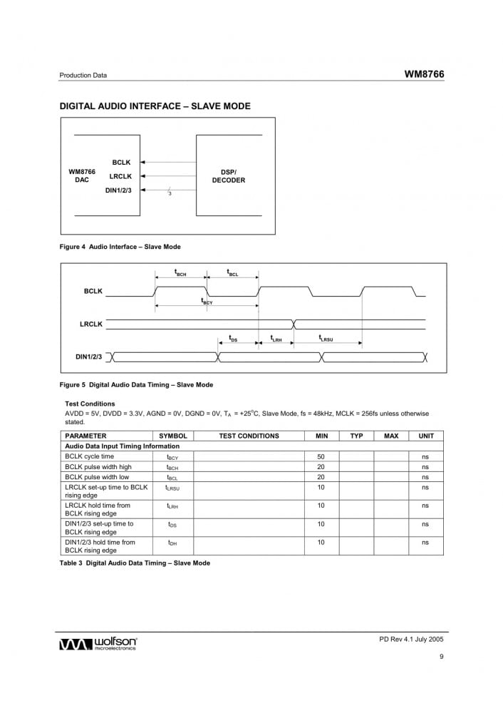 WM8766 datasheet page 9