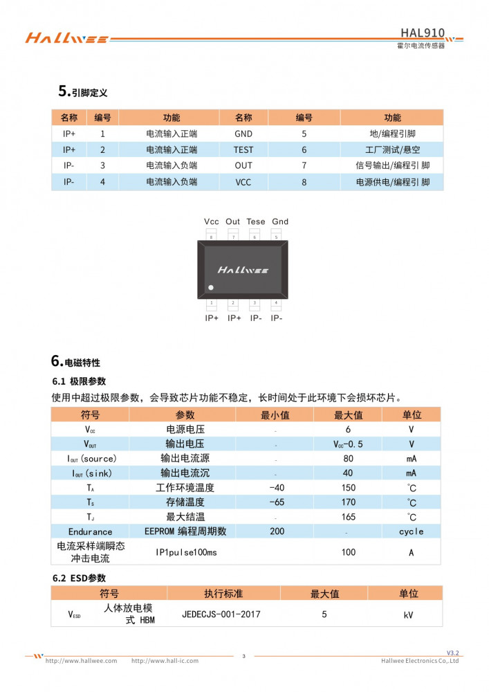 HAL910 datasheet page 3