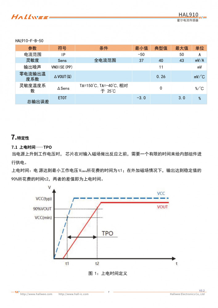 HAL910 datasheet page 7